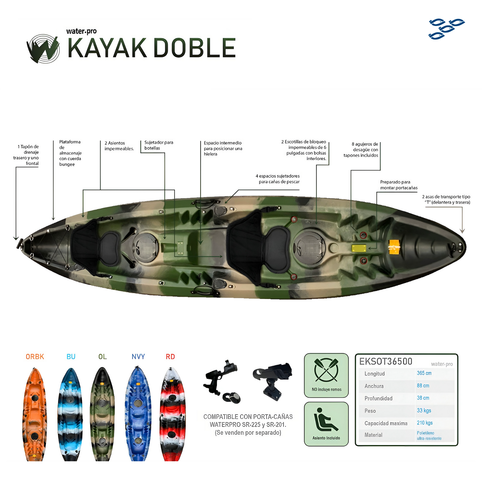 WATER PRO - KAYAK DOBLE DEPORTIVO (CON ACCESORIOS INCLUÍDOS) – Artes de ...